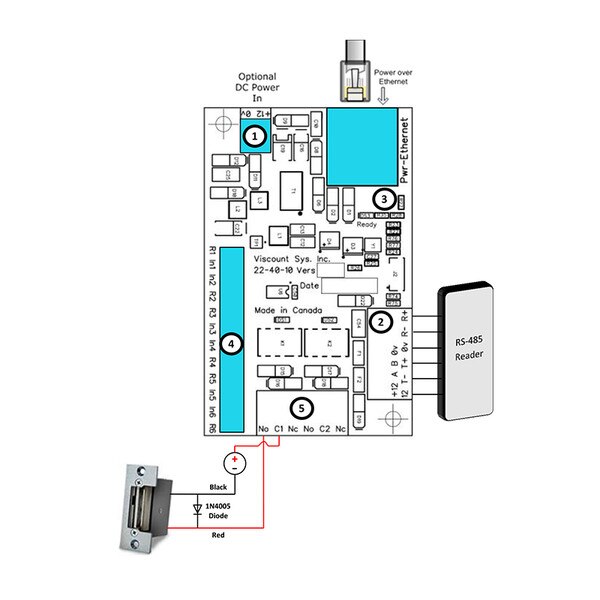 IDentiv Freedom RS485 Bridge (50-40-485)