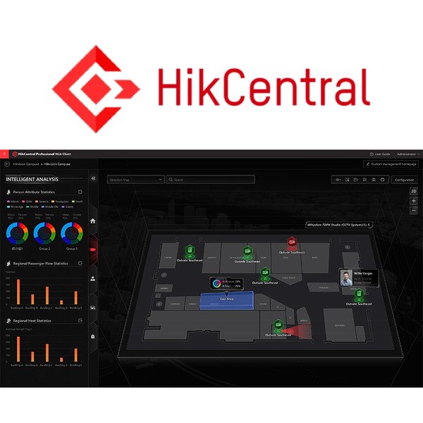 Hikvision HikCentral Professional 2.0 bundle license card (HikCentral-P ...